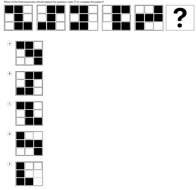 Talogy (Cubiks) Aptitude Tests – Logiks, PAPI & SJT Prep