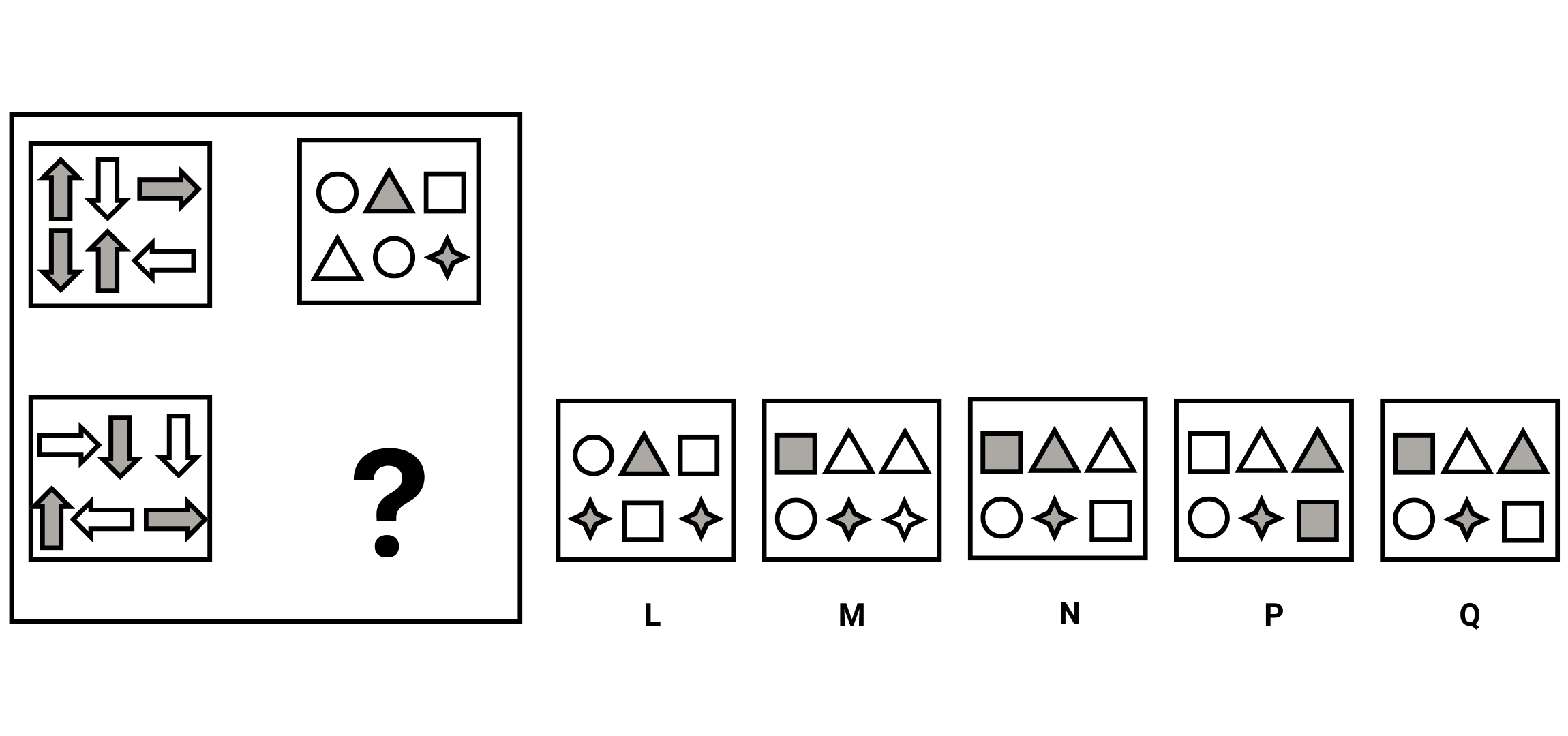 Maki Tests: How They Work, Examples, Test Types, and Tips